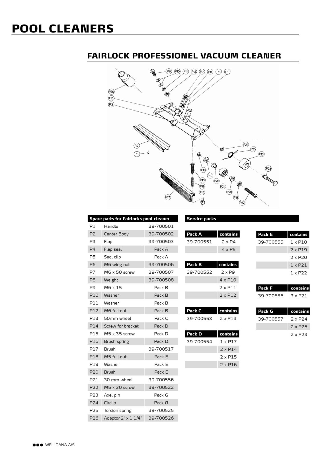 33-700500_Fairlock_res - Solbadet